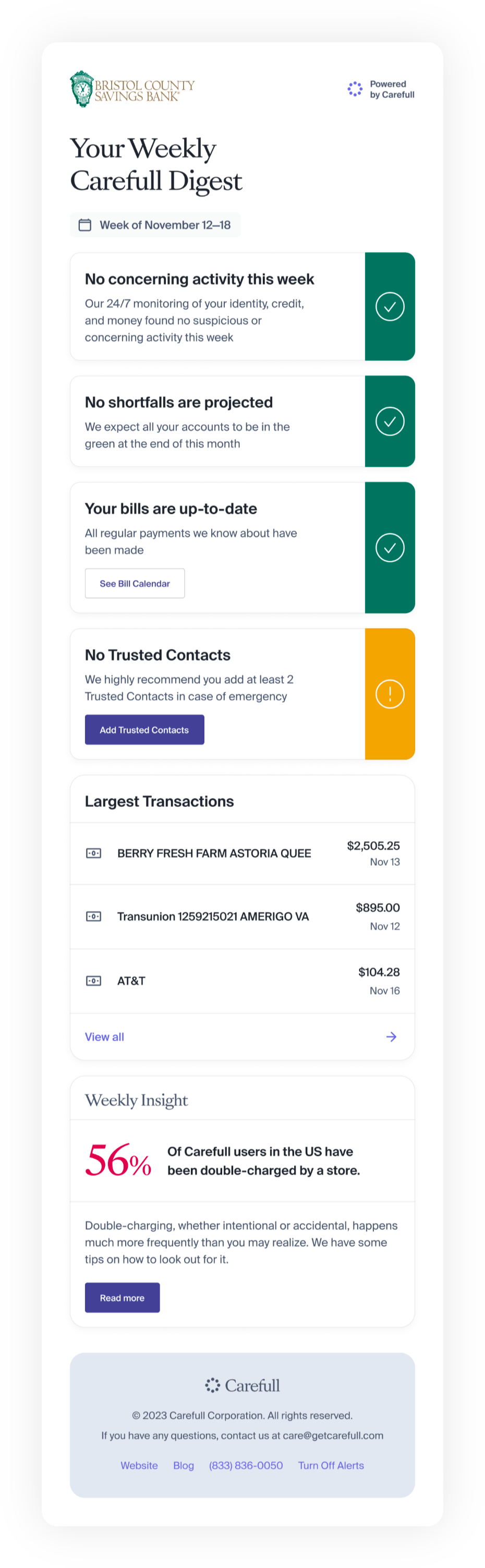 Carefull For Banks & Credit Unions | The financial safety service